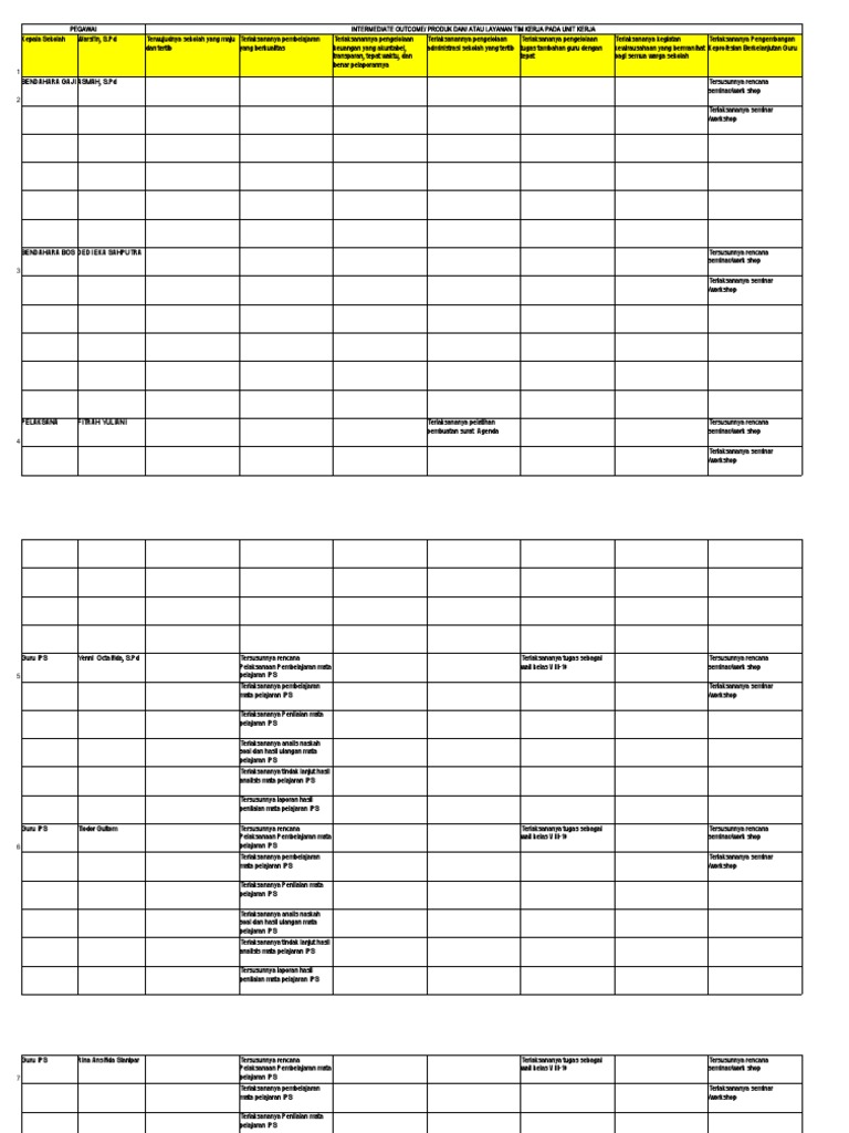 Contoh Format Bentuk SKP Guru | PDF