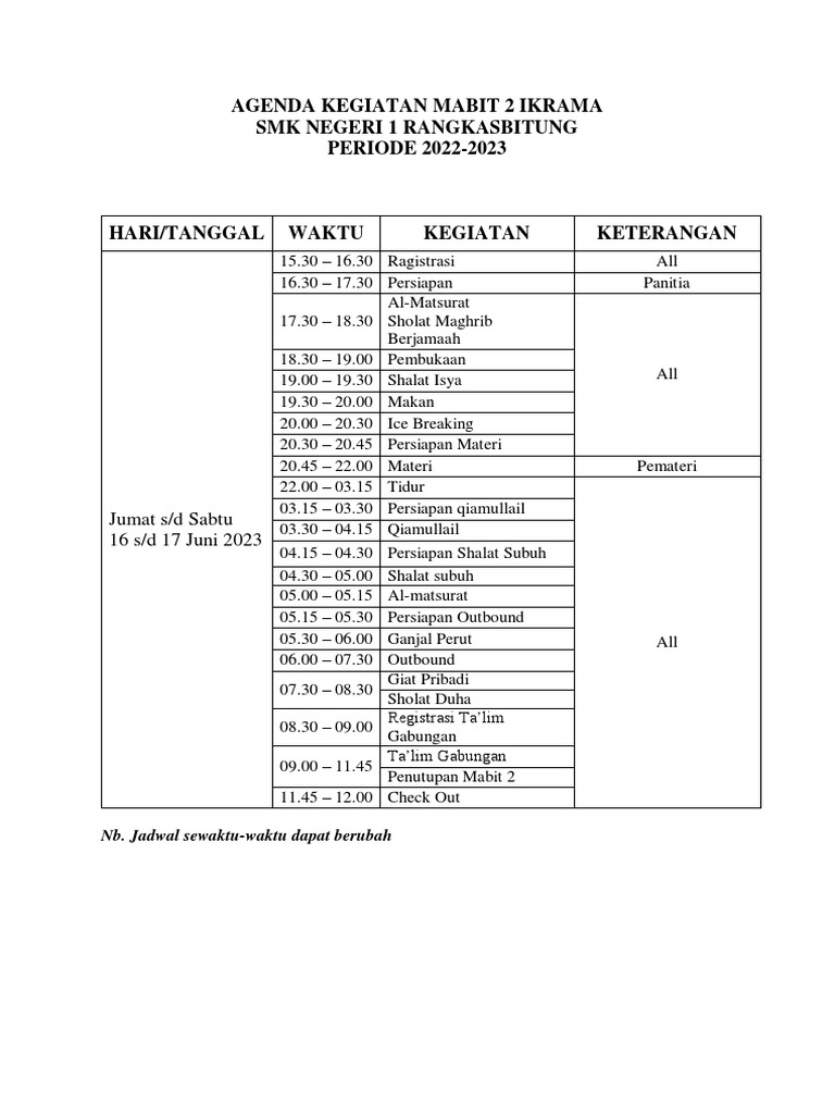 AGENDA KEGIATAN MABIT 2 | PDF