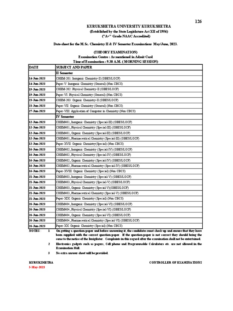 Kurukshetra University Kurukshetra | PDF