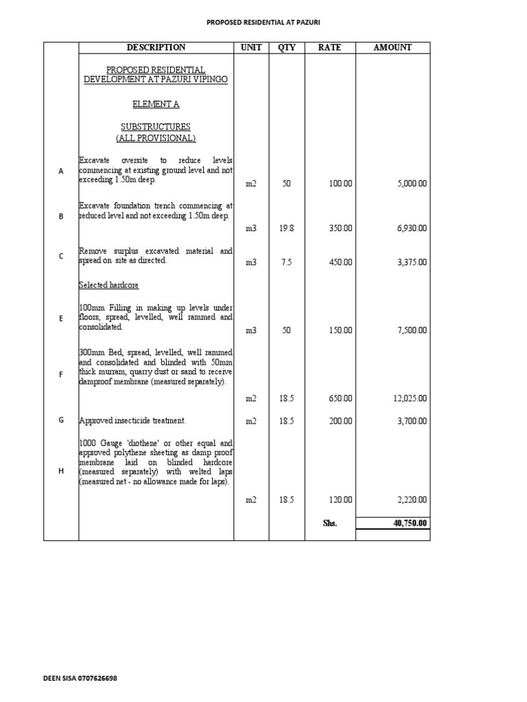 Proposed Residential at Pazuri | Download Free PDF | Concrete | Plaster