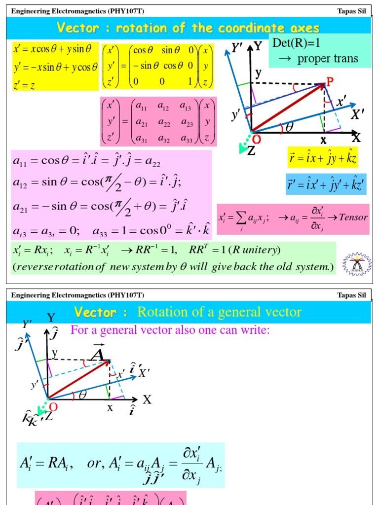 Ece Slides Pdf