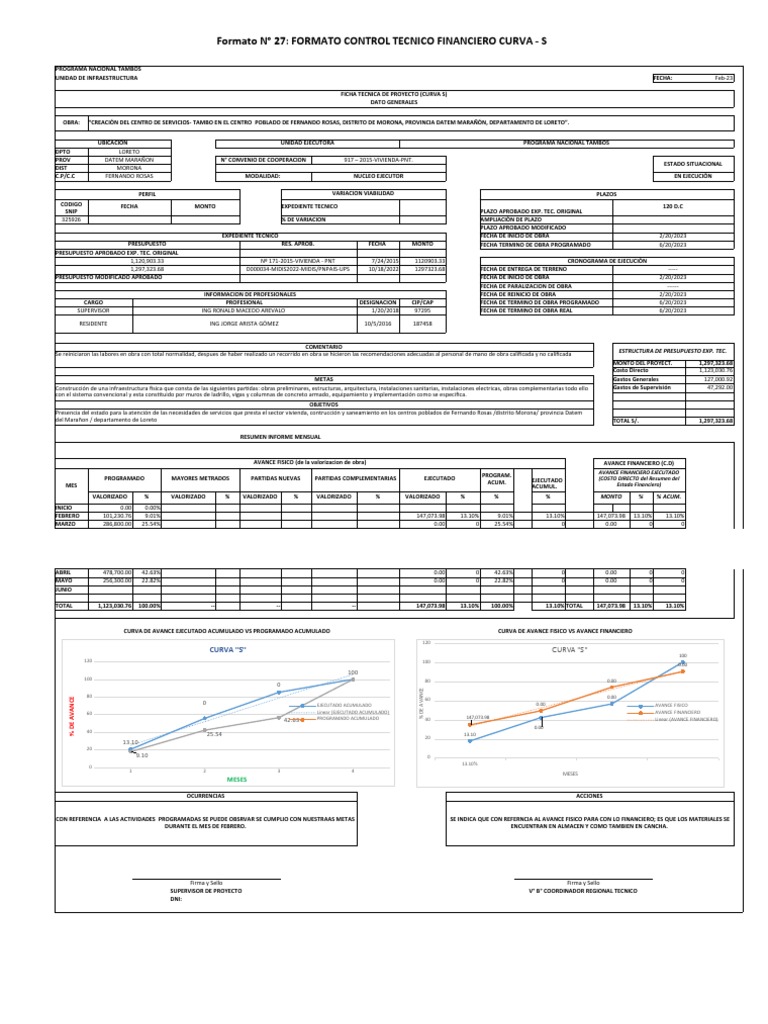 Formato 27 - Ok - Val 01 | PDF