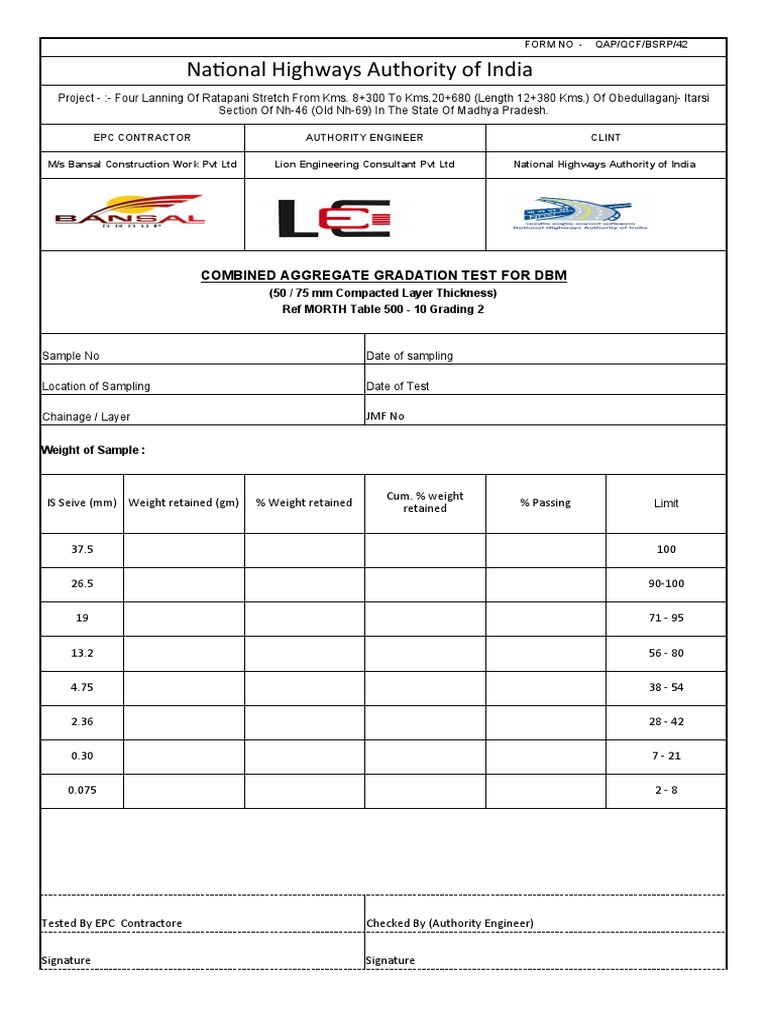 42 DBM Gradation | PDF