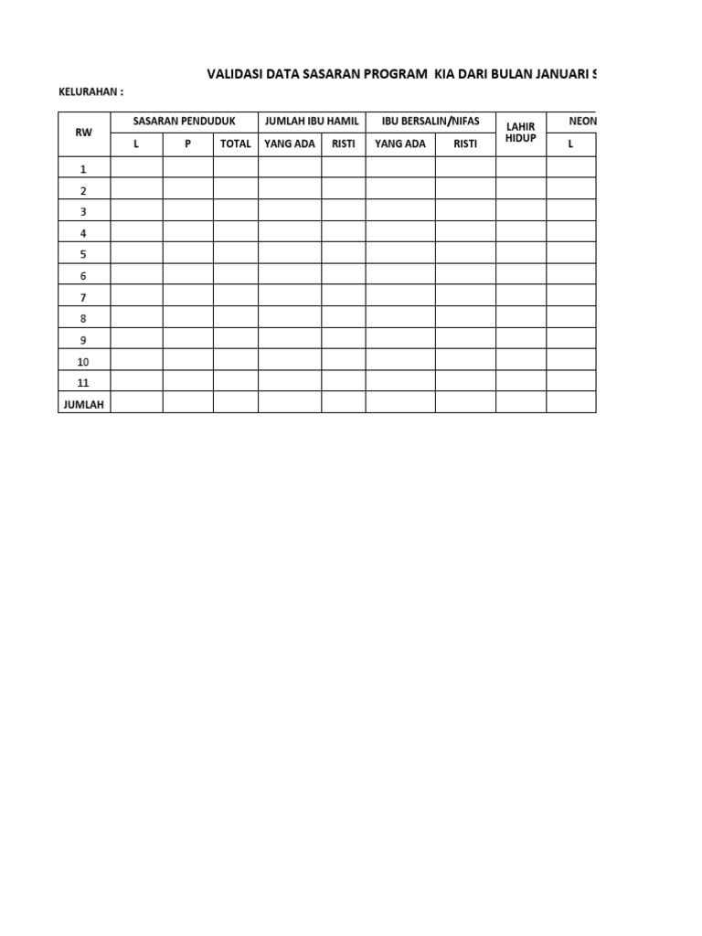 Format Validasi | PDF