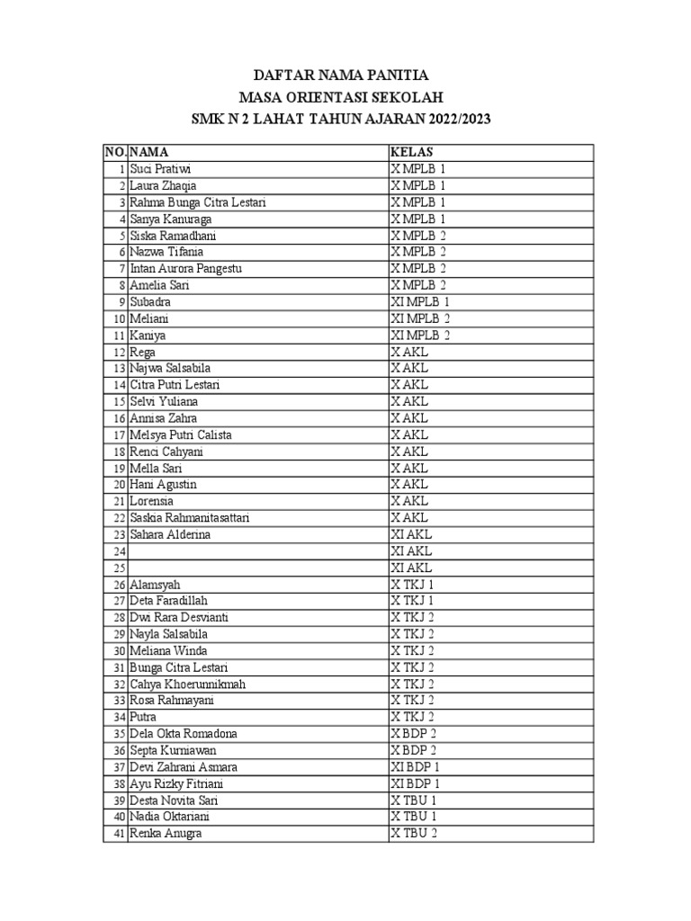 Panitia MPLS | PDF
