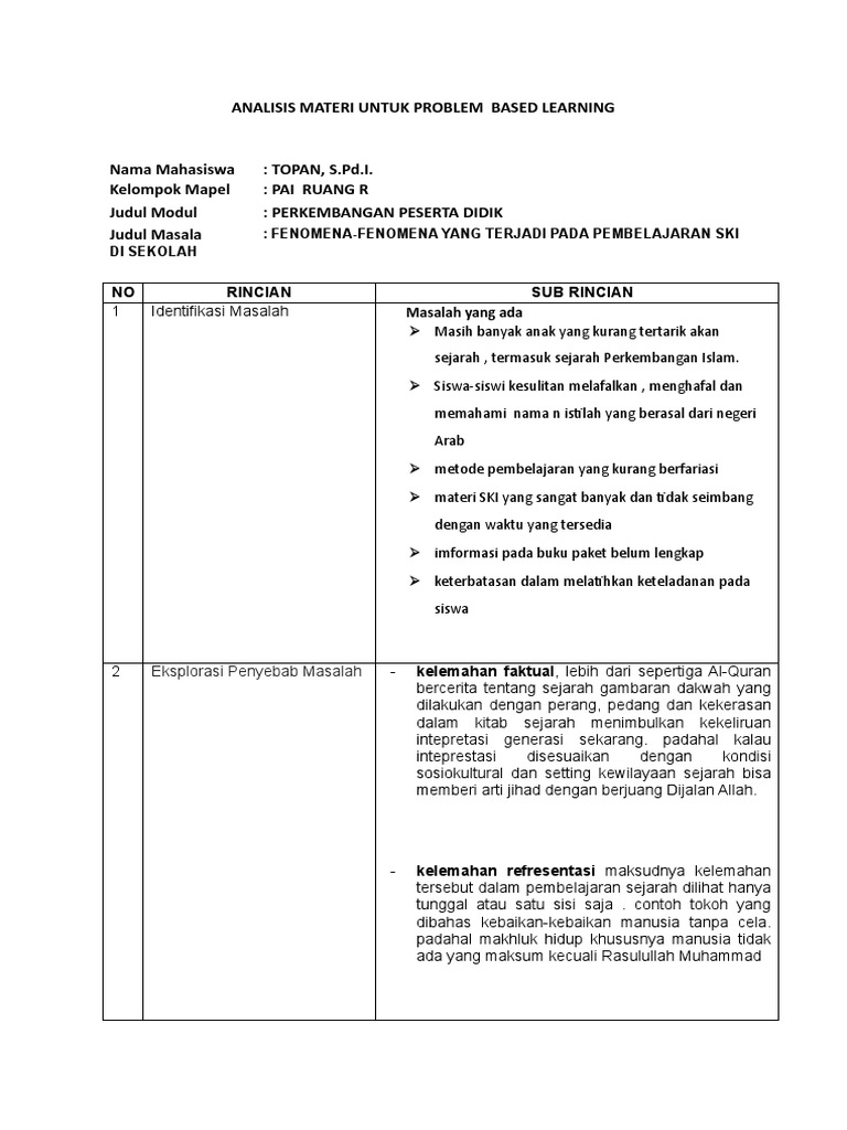 ANALISIS MATERI UNTUK PROBLEM BASED LEARNING Modul 5 | PDF