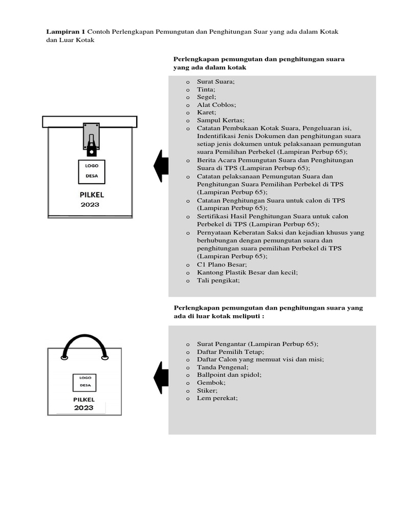 Dokumen Dalamluar Kotak | PDF