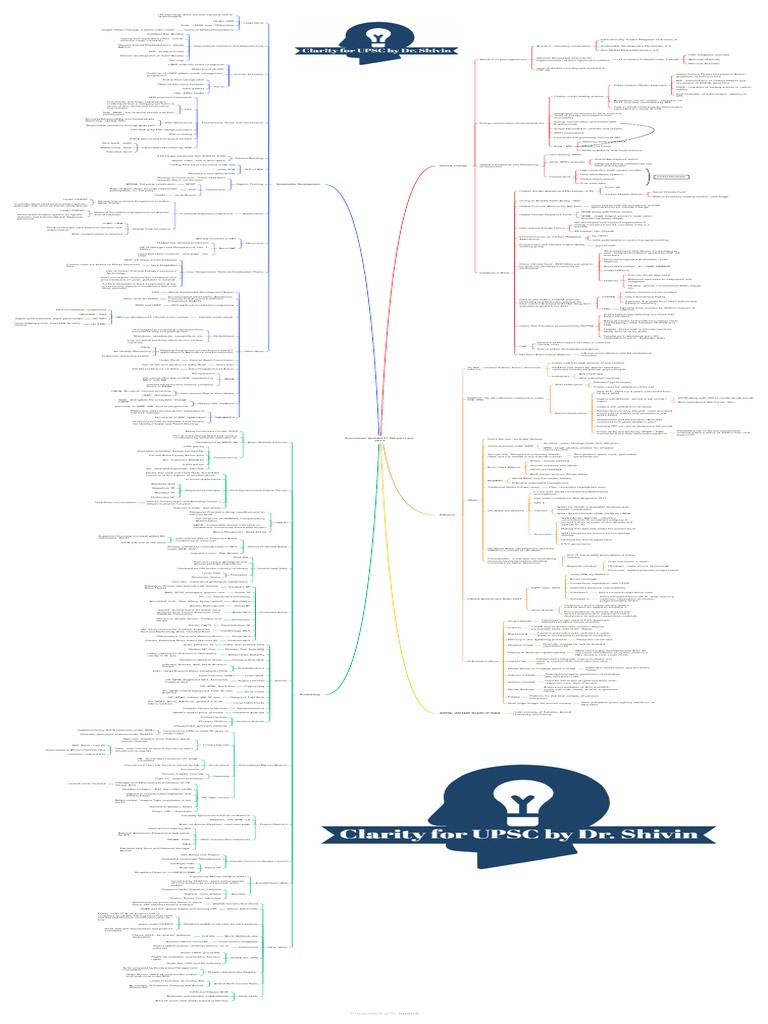One Pager - Environment Updated | PDF | Climate Change Mitigation ...