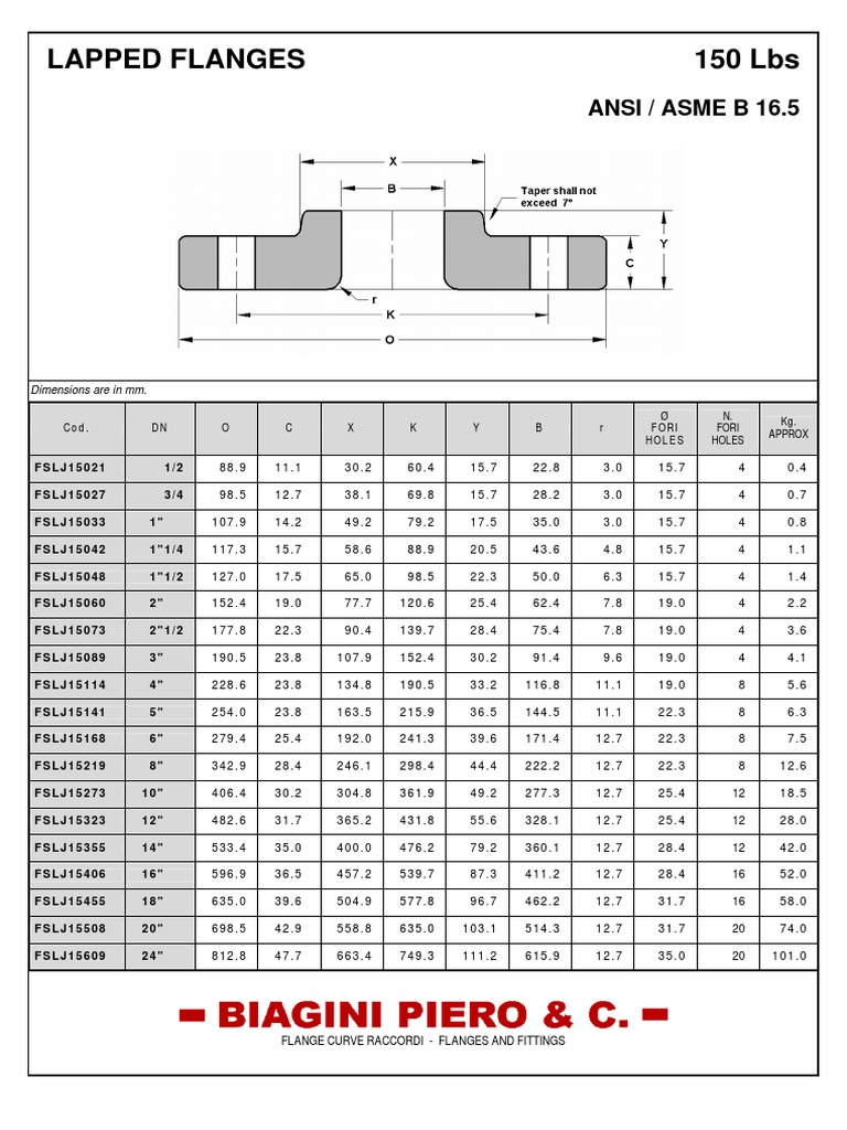 Lapped Flange ANSI B 16.5_150LBs | PDF