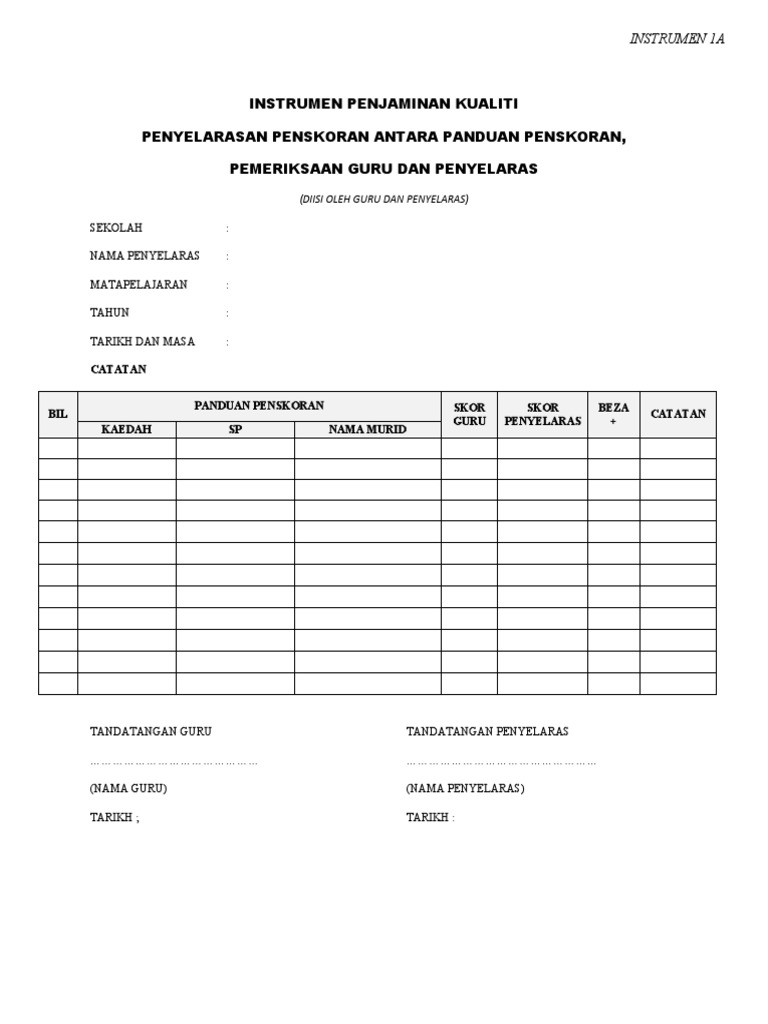 Penjaminan Kualiti Penskoran | PDF | Karier & Perkembangan