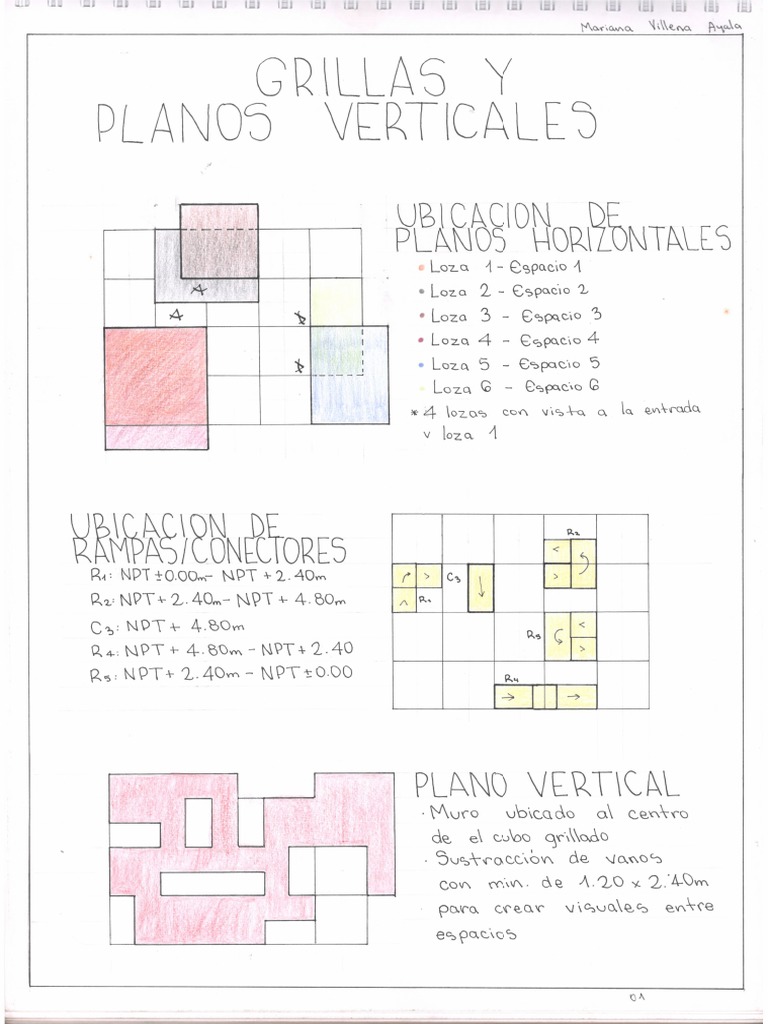 Illas y Plano Vertical | PDF