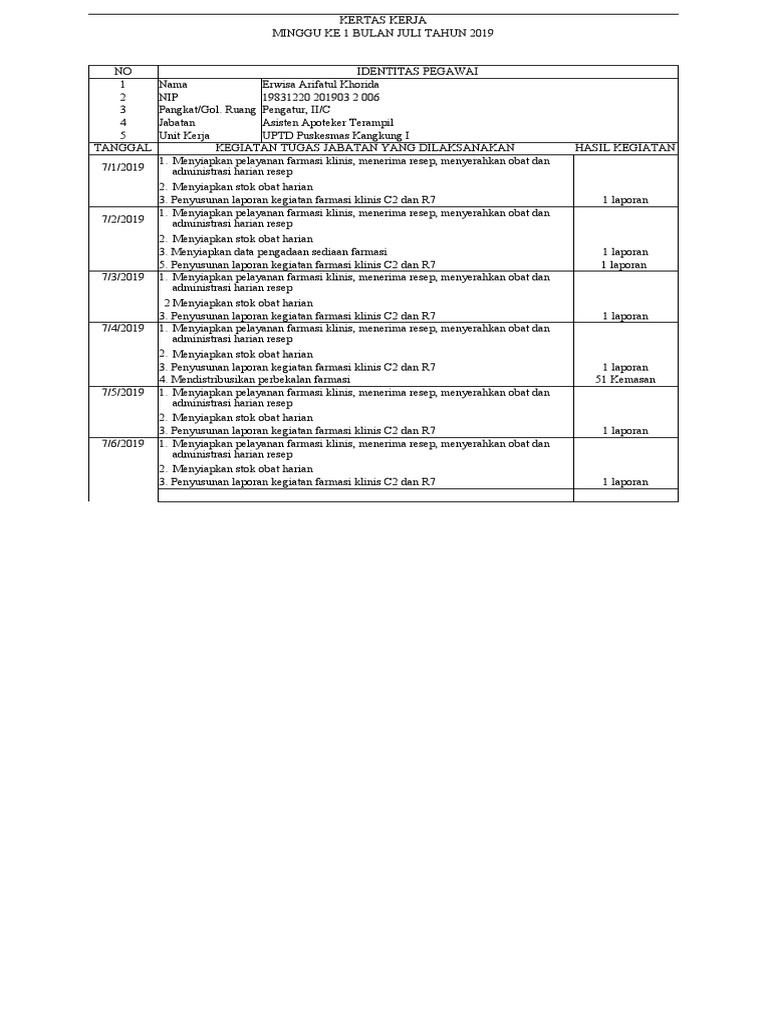 Lembar Kertas Kerja Juli 2019 | PDF