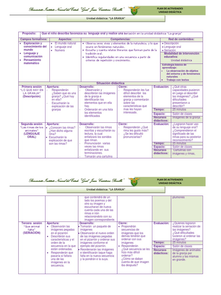 Actividades Didácticas en "La Granja" | PDF | Aprendizaje | Epistemología