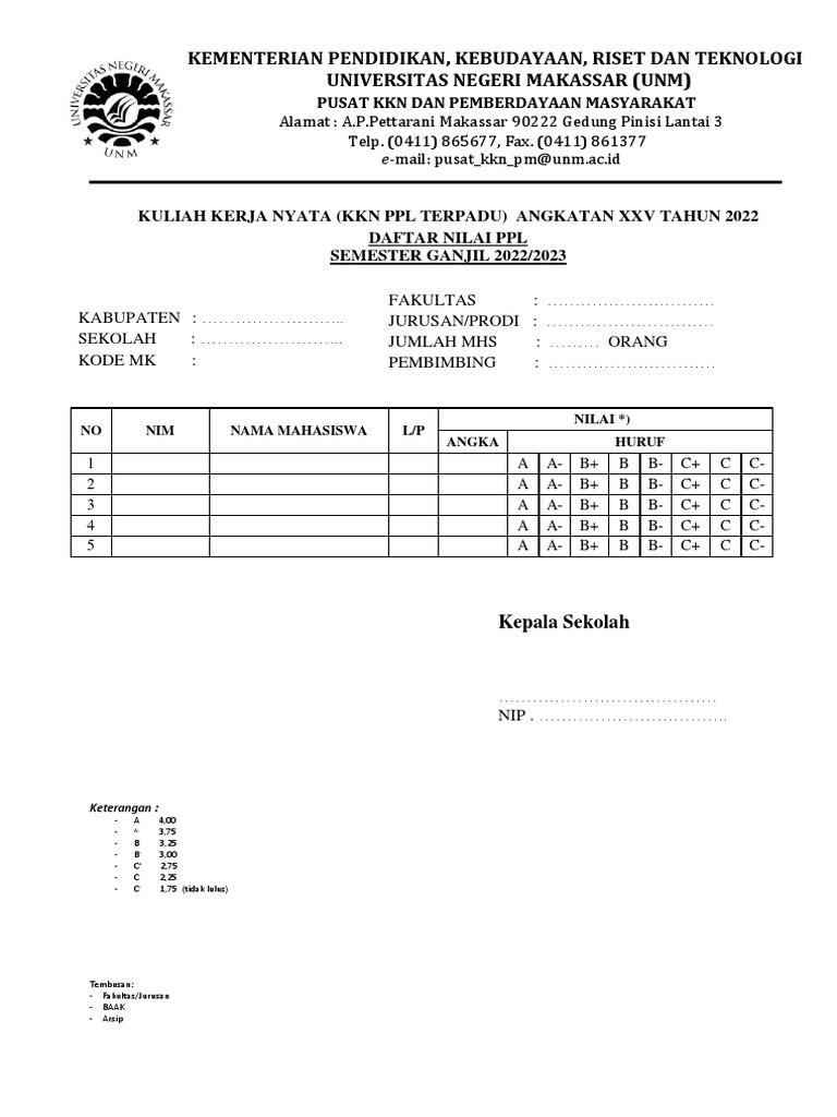 Format Nilai PPL Untuk Nilai KKN PPL Terpadu | PDF