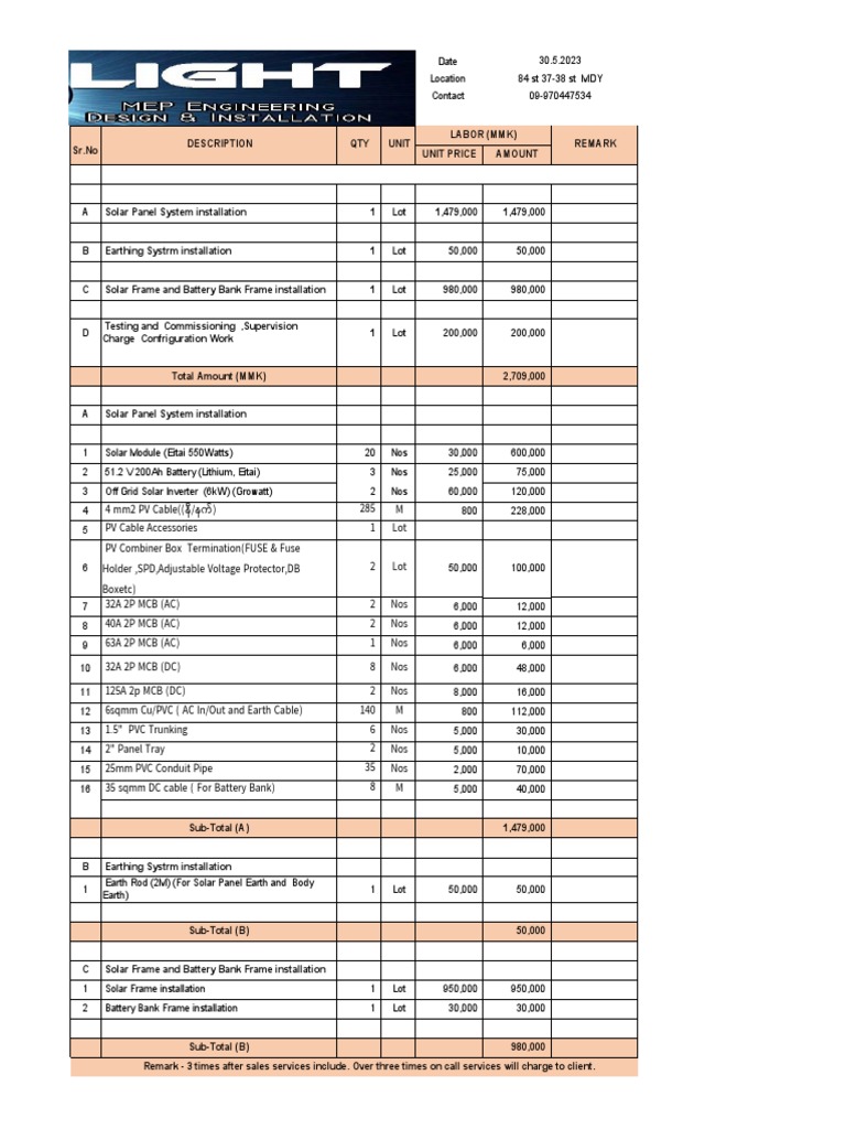 BOQ - ELE-Solar-018 Ko Min Htet Oo Residence | PDF | Solar Panel ...