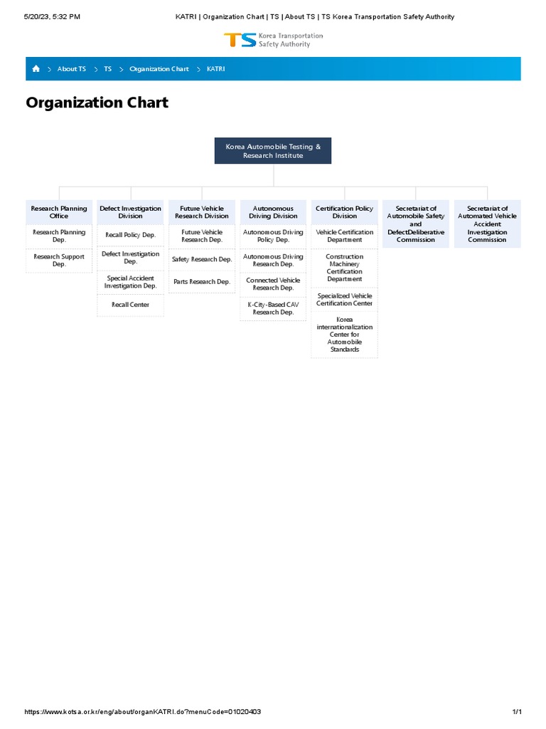 KATRI Organization Overview | PDF | Transport Safety | Automotive Industry