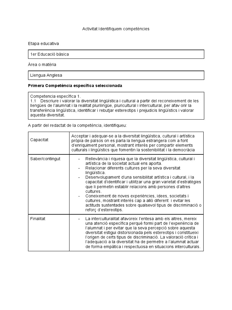 Plantilla activitat Identifiquem competències | PDF