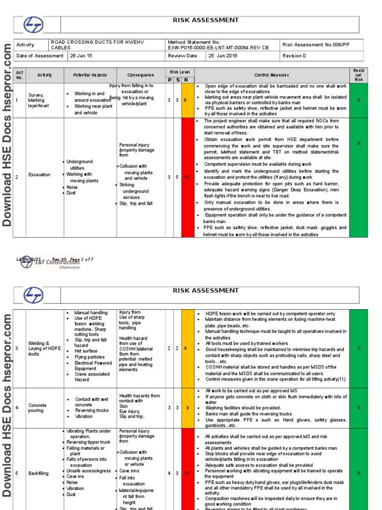 R.A - Road Crossing Ducts For HV | PDF | Personal Protective Equipment ...