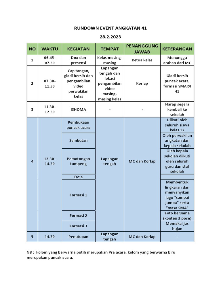 Rundown Event Angkatan 41 | PDF