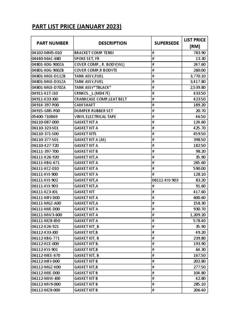 Part List Price (January 2023) 3 | PDF | Brake | Manufactured Goods