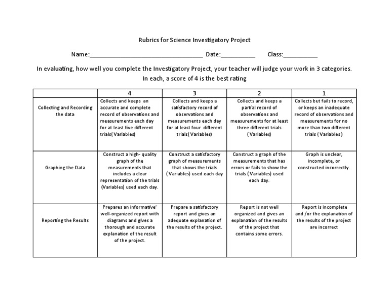 Rubrics For Science Investigatory Project | PDF | Teaching Methods ...