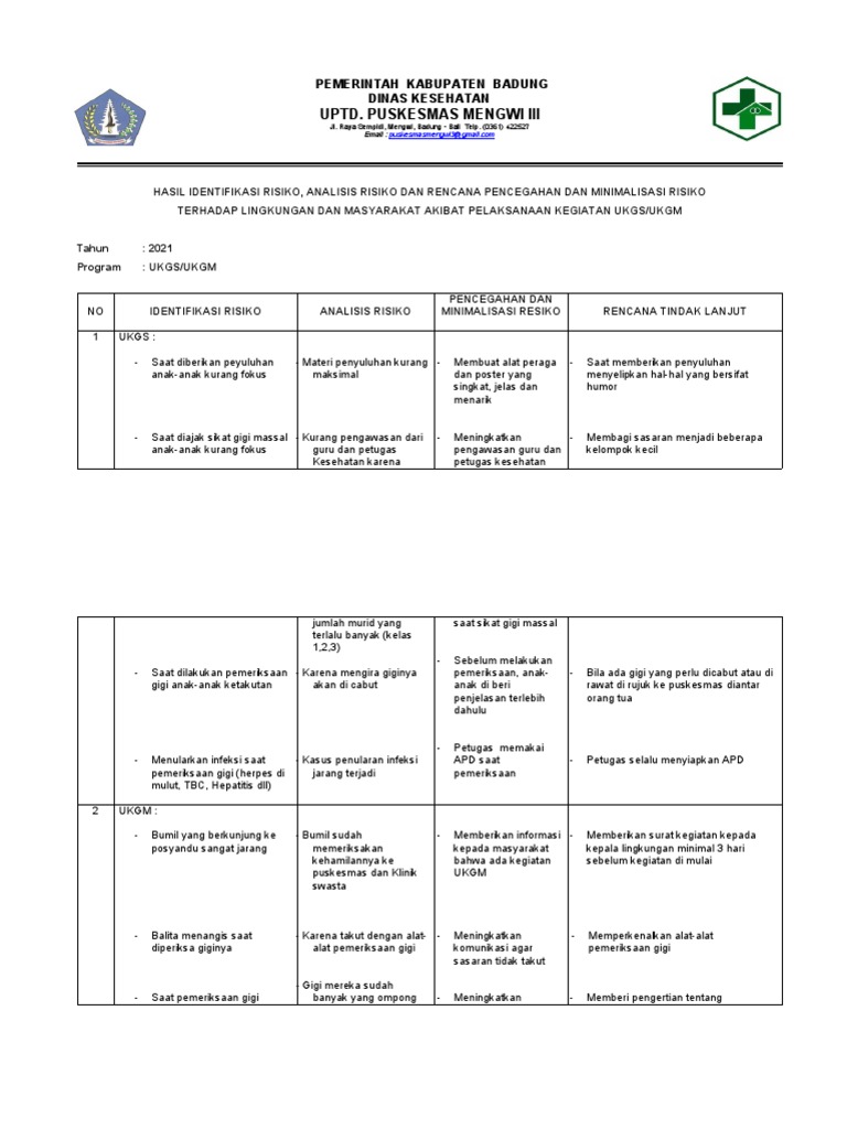 Identifikasi Risiko Program Ukgs - Ukgm 2021 | PDF