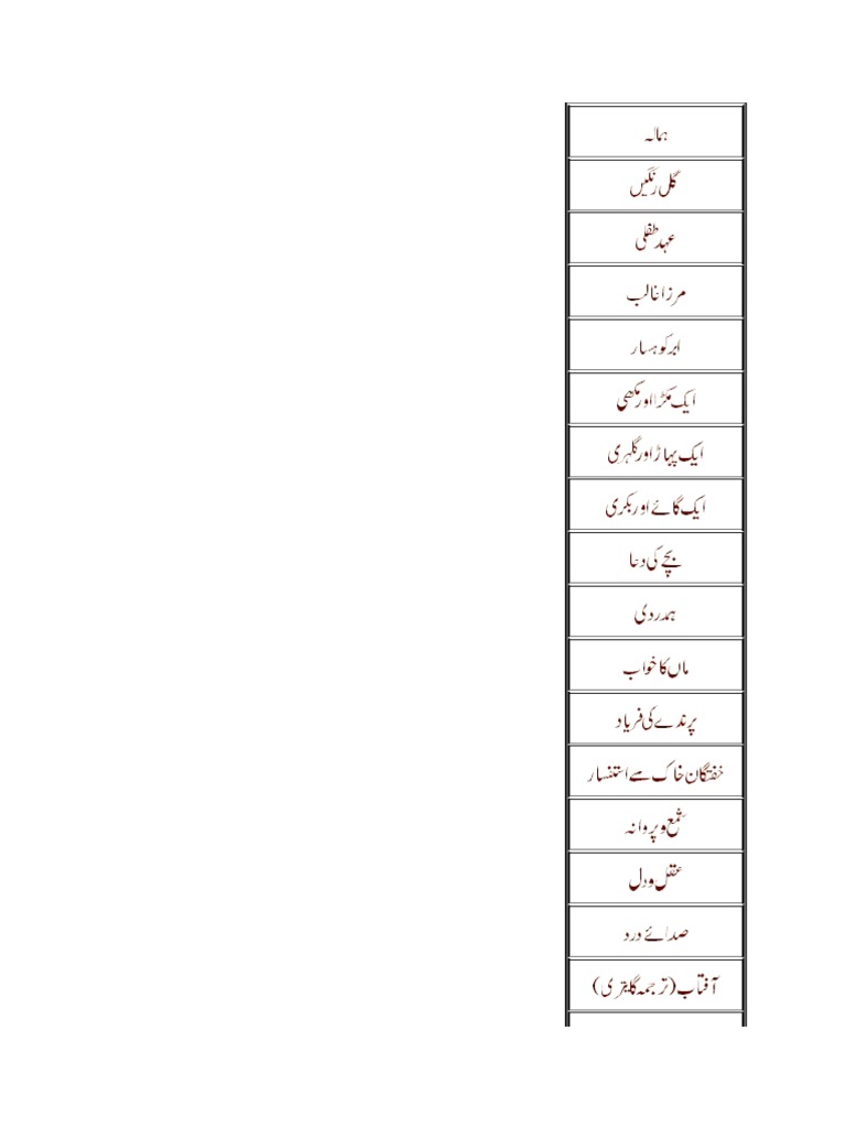Baang-e-Dara ( PDFDrive ) | PDF