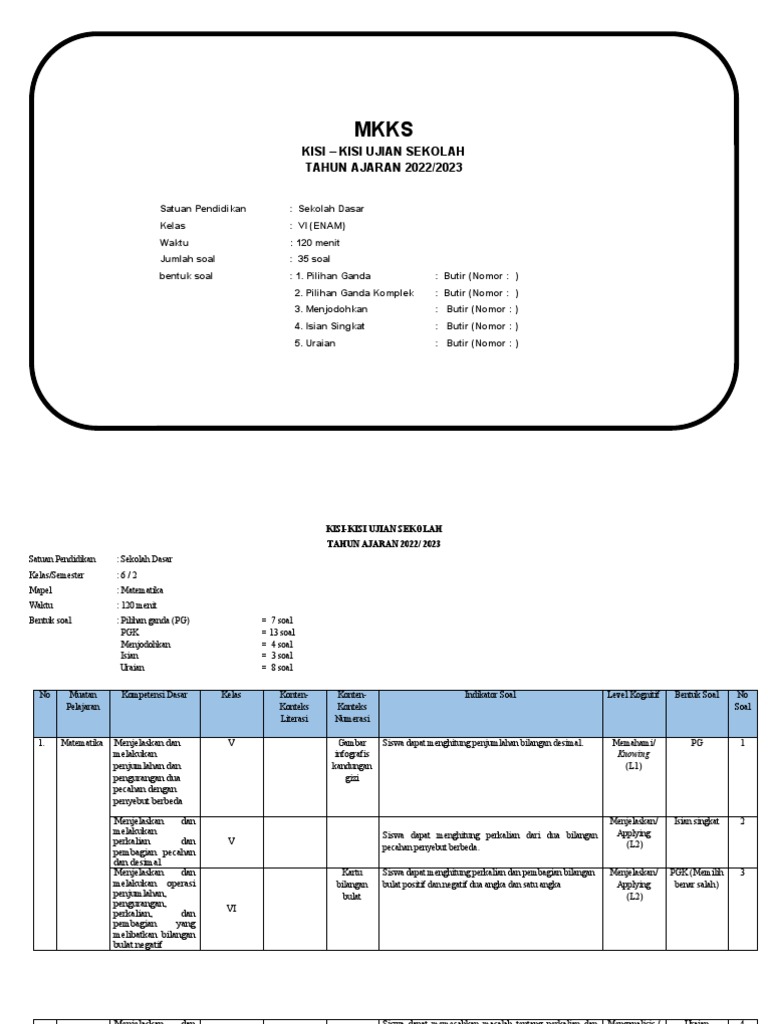 Kisi-Kisi Asesmen Sumatif Matematika MKKS | PDF | Metode & Bahan Ajar