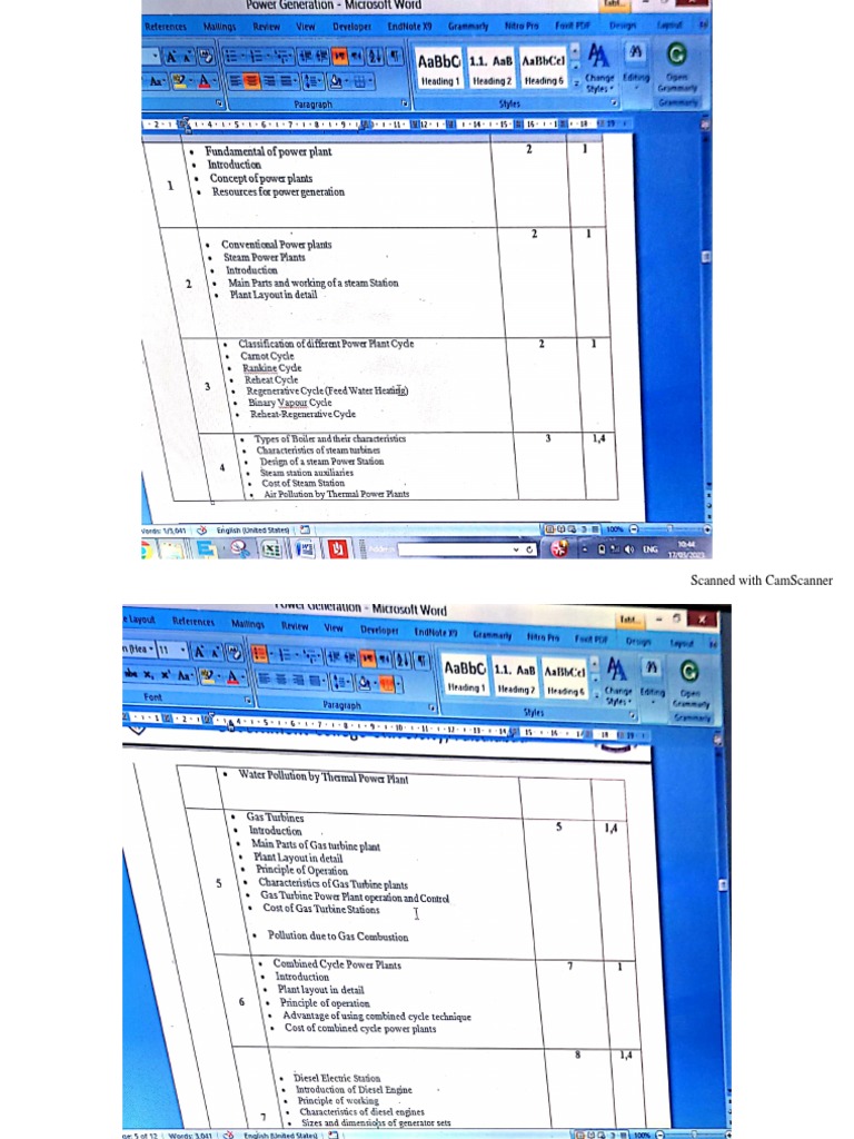 CCN Course Outline | PDF
