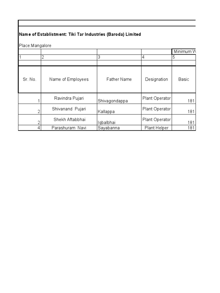 Register of Wages in Form X Rule 26 (1) or Form V Rule (29) (1) (Min ...