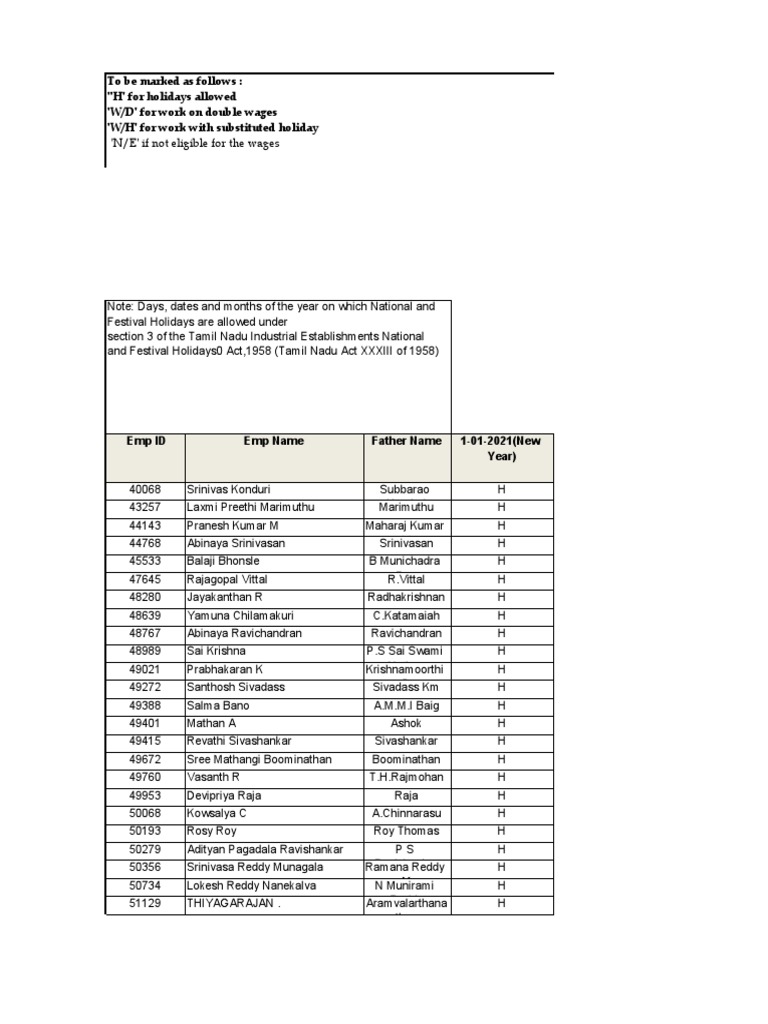 TMN NRF Form Videc | PDF