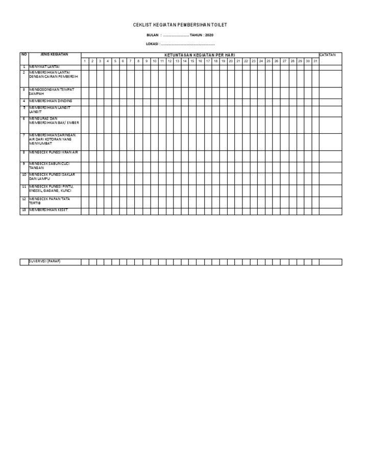 Ceklist Toilet | PDF