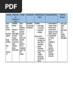 Kaligen (Potassium Chloride) Overview | PDF | Medical Specialties ...