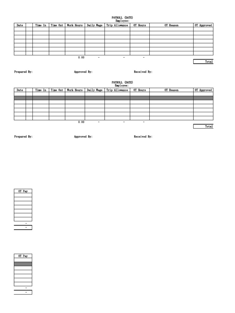 Payroll Template | PDF