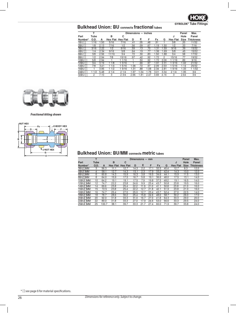 Bulkhead Union BU | PDF