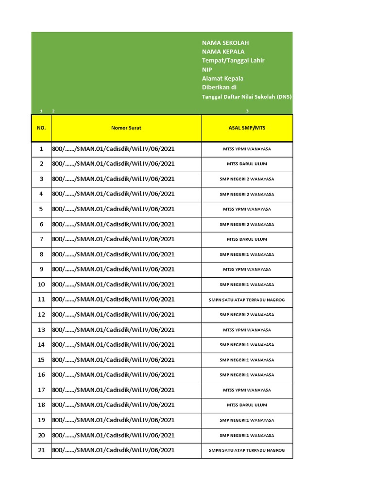 Aplikasi Keterangan Lulus PPDB Sman1wanayasa | PDF
