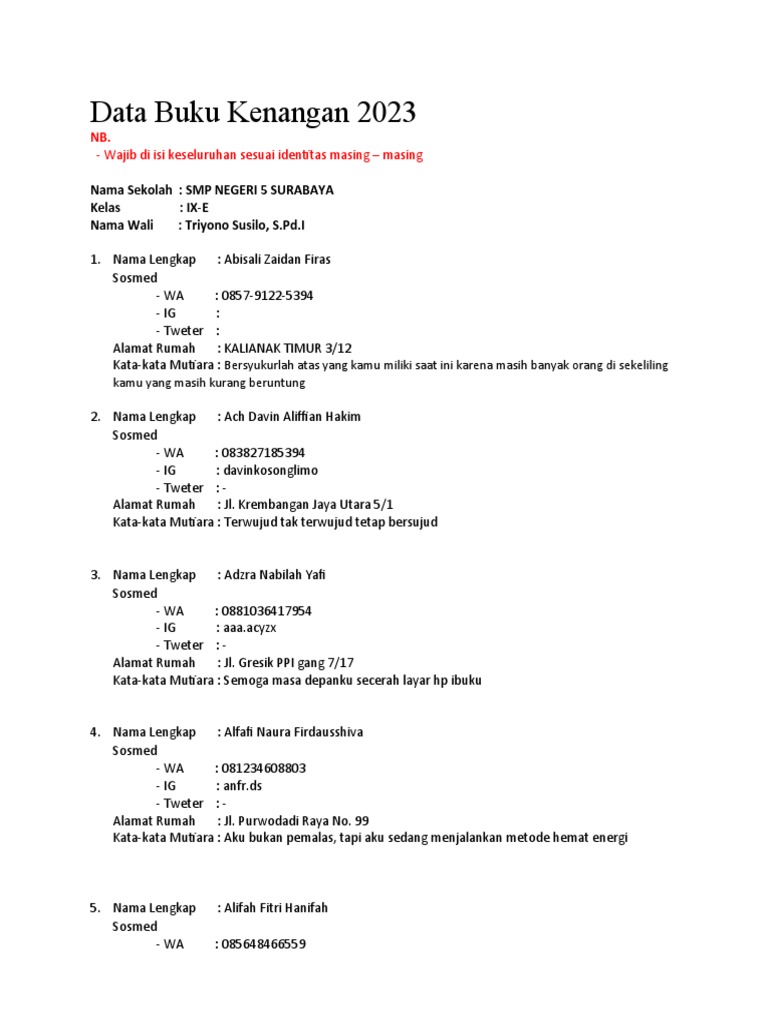 Data Buku Kenangan 2023 9E | PDF