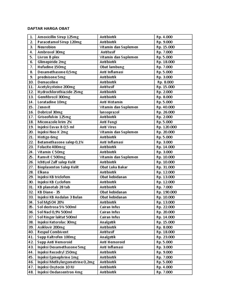 Daftar Harga Obat dan Suplemen | PDF | Sains & Matematika