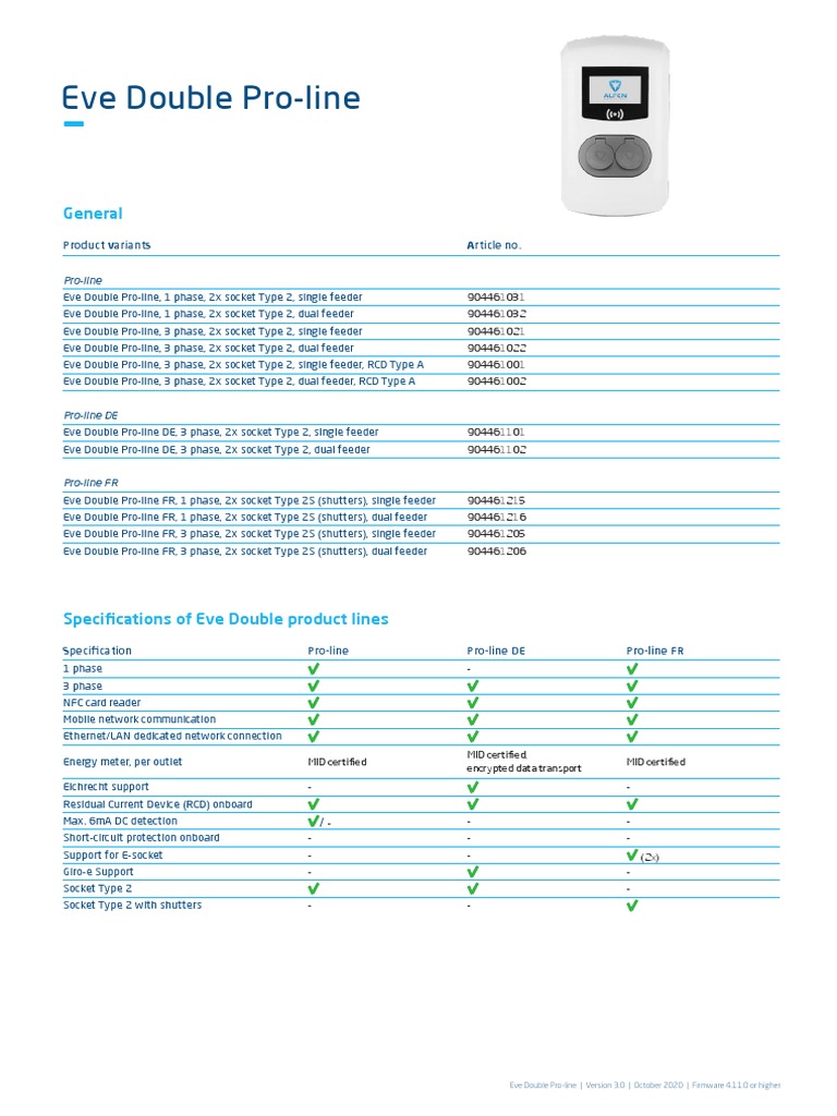 Datasheet - Eve Double Pro-line | PDF