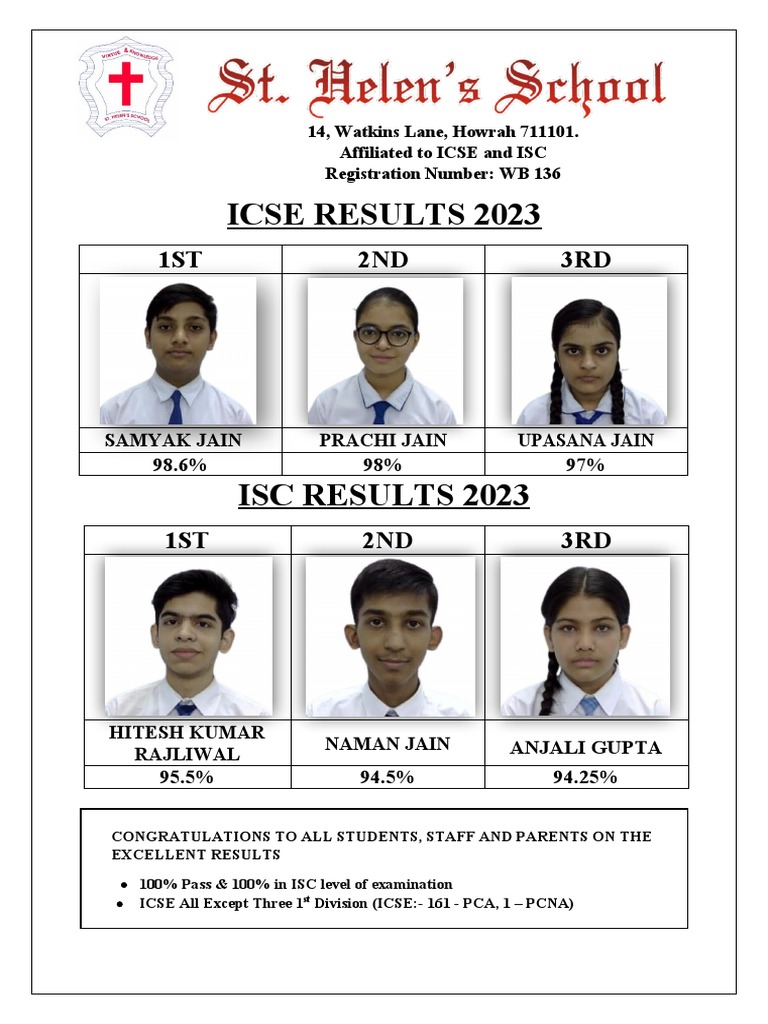 Icse Isc Results 2023 Ankur | PDF