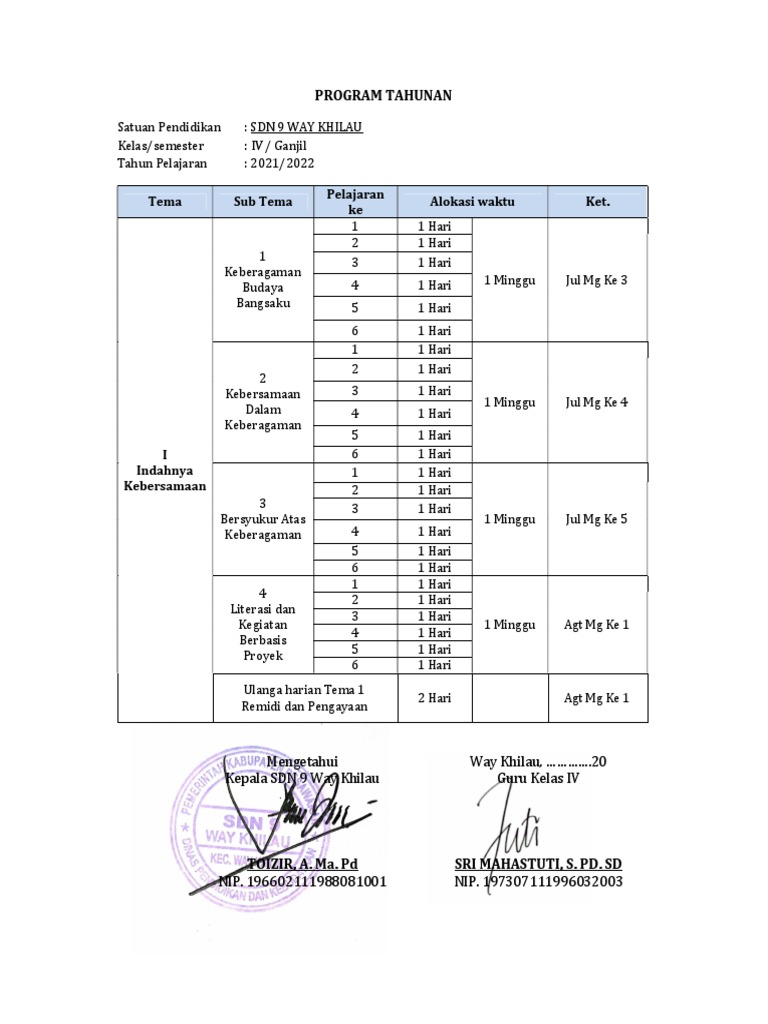 Prota Kelas 4 k13 2021 | PDF