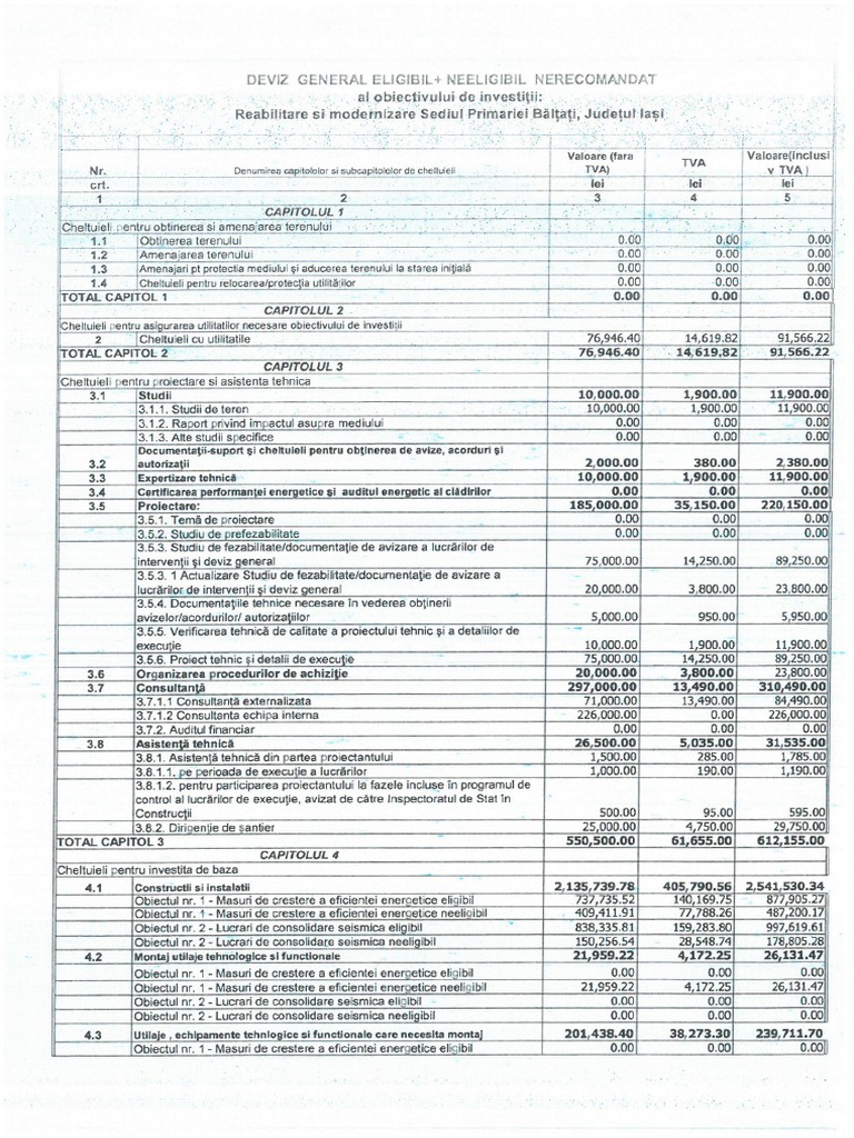 Devize Semnate - Dali | PDF