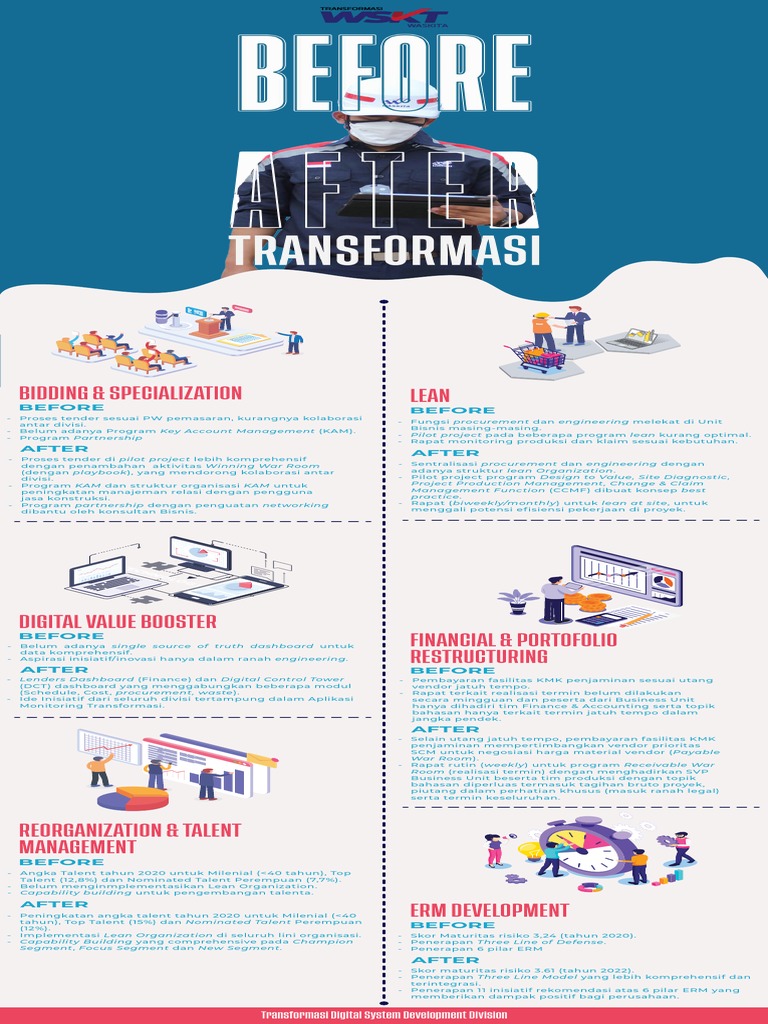Before After Transformasi (9) | PDF