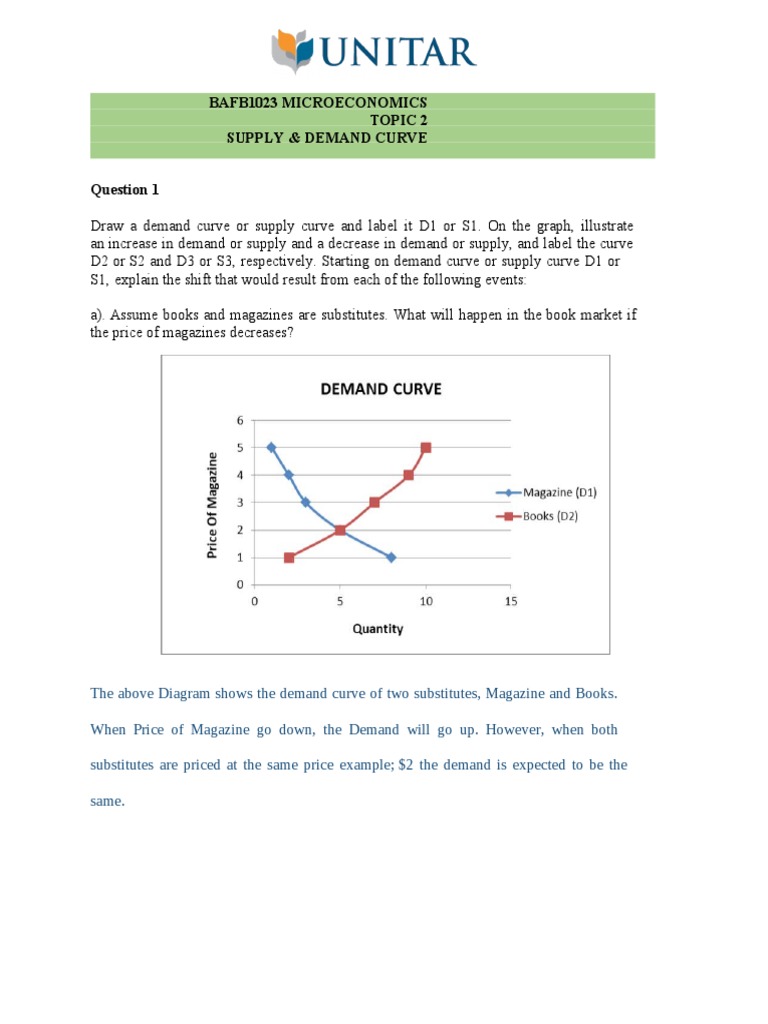 Bafb1023 Microeconomics (Supply & Demand) | PDF | Supply And Demand | Supply (Economics)