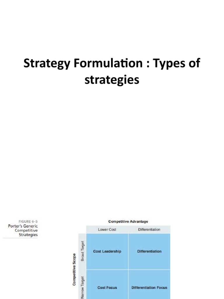 Strategy - Formulation - Types - of - Strategies | PDF | Strategic ...