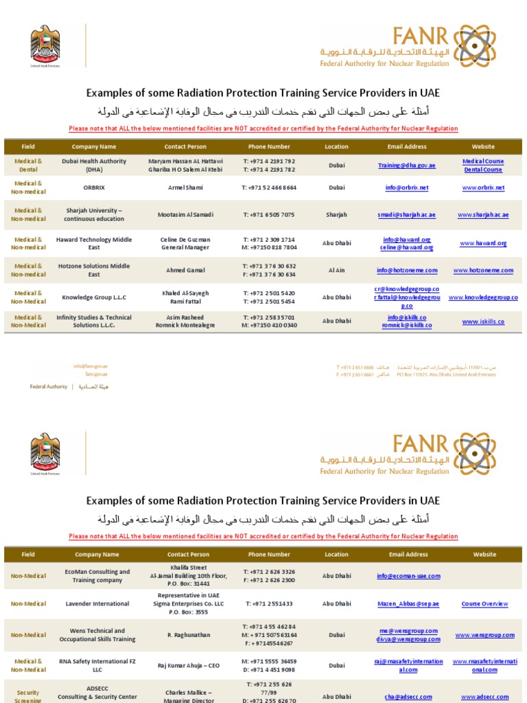 Training Service Providers in UAE 2022 | PDF | United Arab Emirates ...
