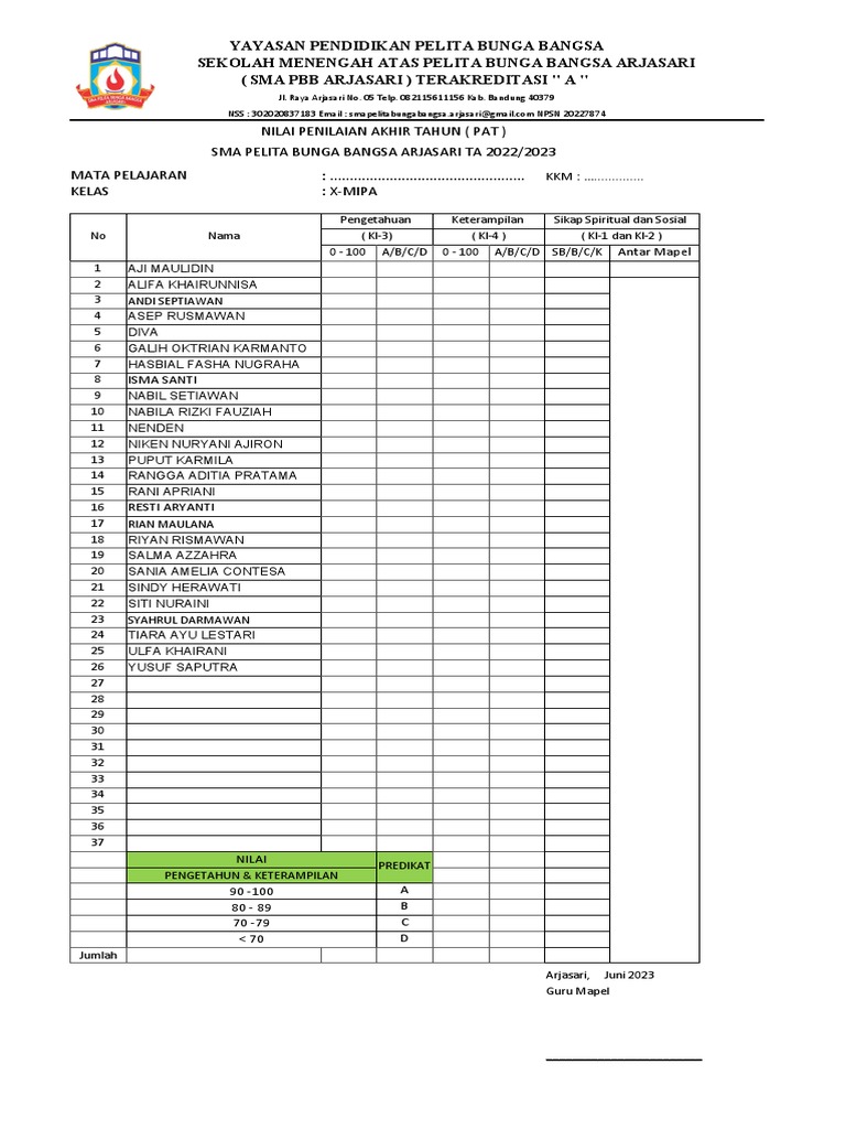 DAFTAR NILAI PAT X, XI, 2023 Kosong | PDF