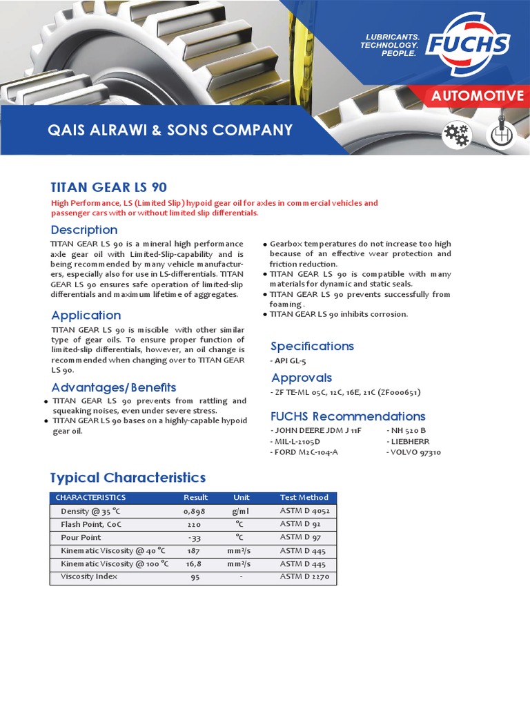 Titan Gear LS 90 | PDF