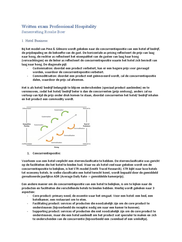 SV Written module 1 Hele samenvatting hotel management | PDF