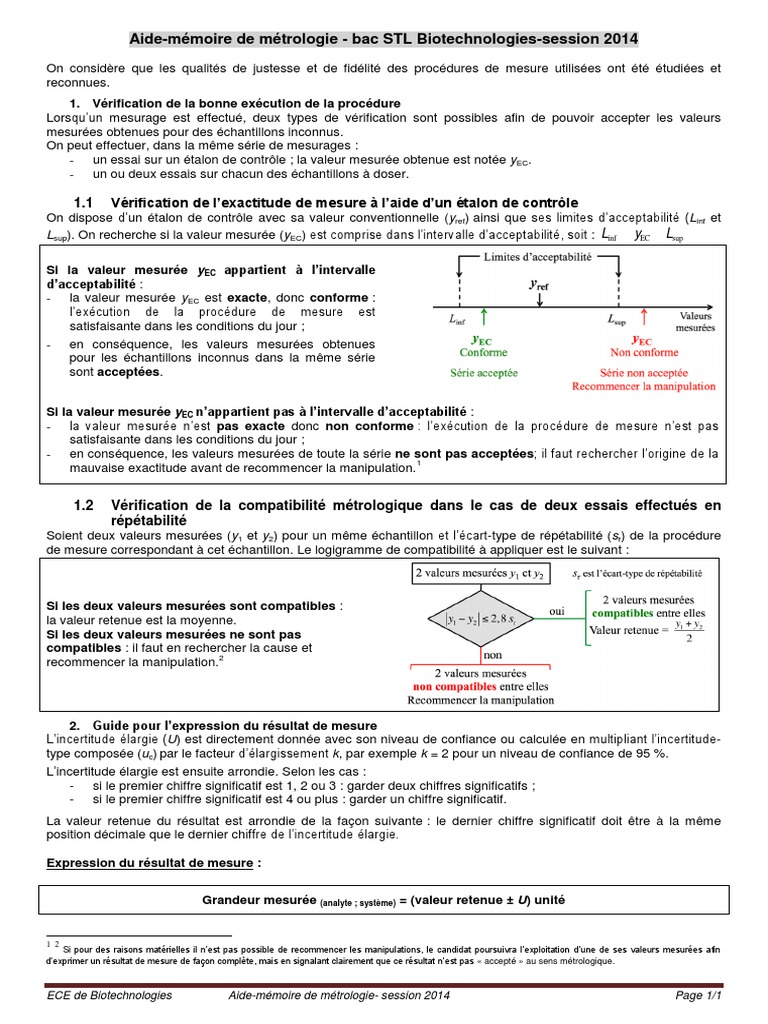 Aide Memoire Metrologie | PDF